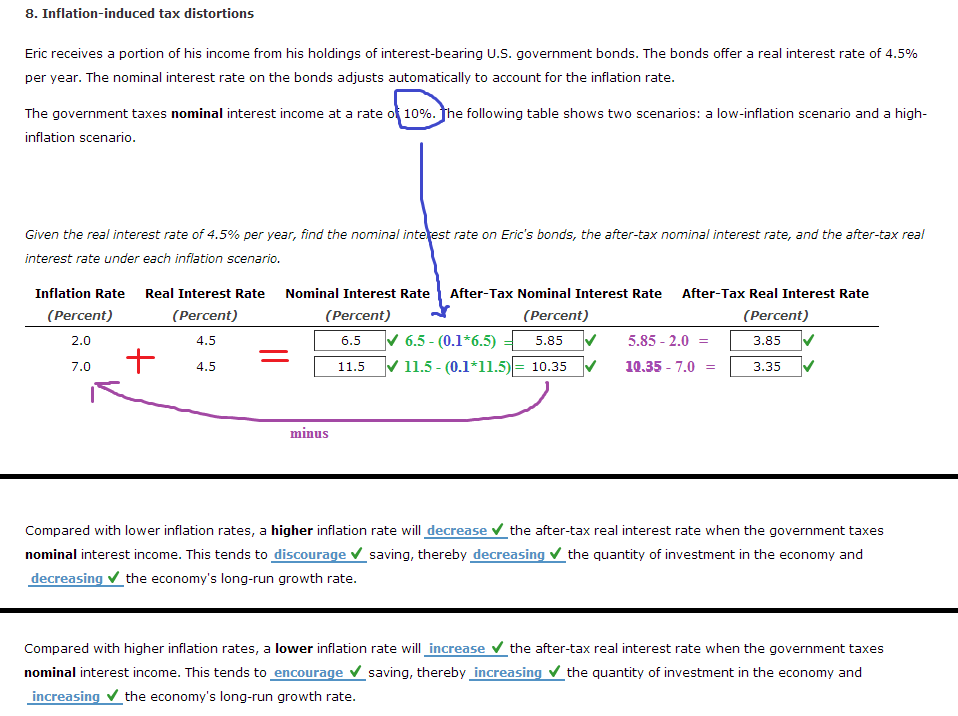 Orange: Macro. Chapter 17 【Money, Growth, and Inflation】