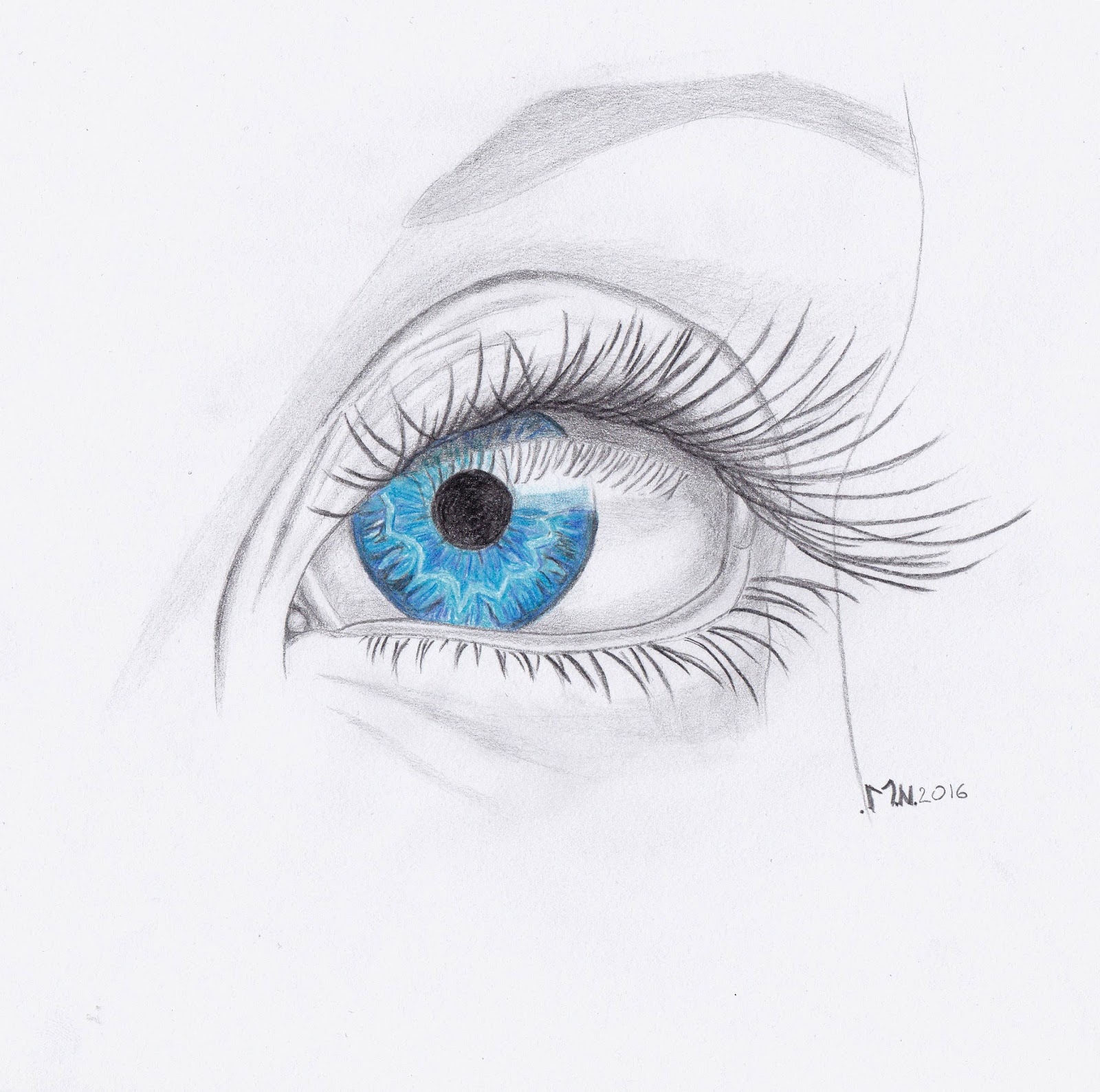 risanje, slikanje in tetoviranje: oči