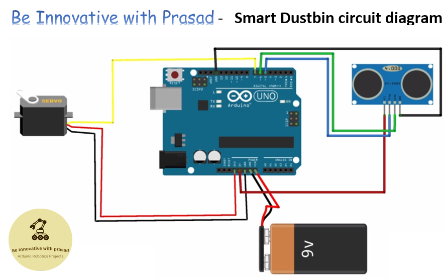 be innovative with Prasad: Circuit diagram for Smart Dustbin