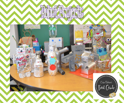 Robot Pictures and a Winner!