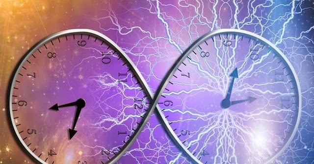 What is Time, According to Physics?