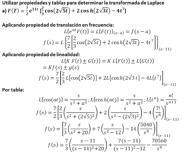 Transformada de Laplace: Transformada de Laplace