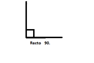 Blog de matemátematicas: 02/16/11