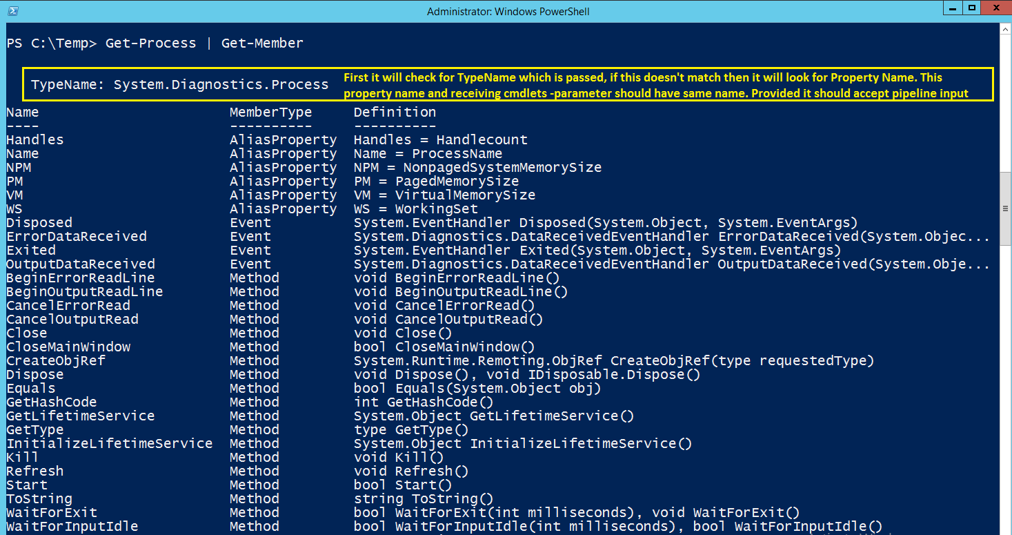 Database Administrator's World: PowerShell Pipelines and Filtering Output – Part 3