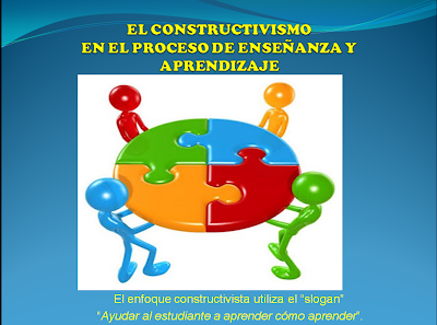 CONSTRUCTIVISMO: 2017