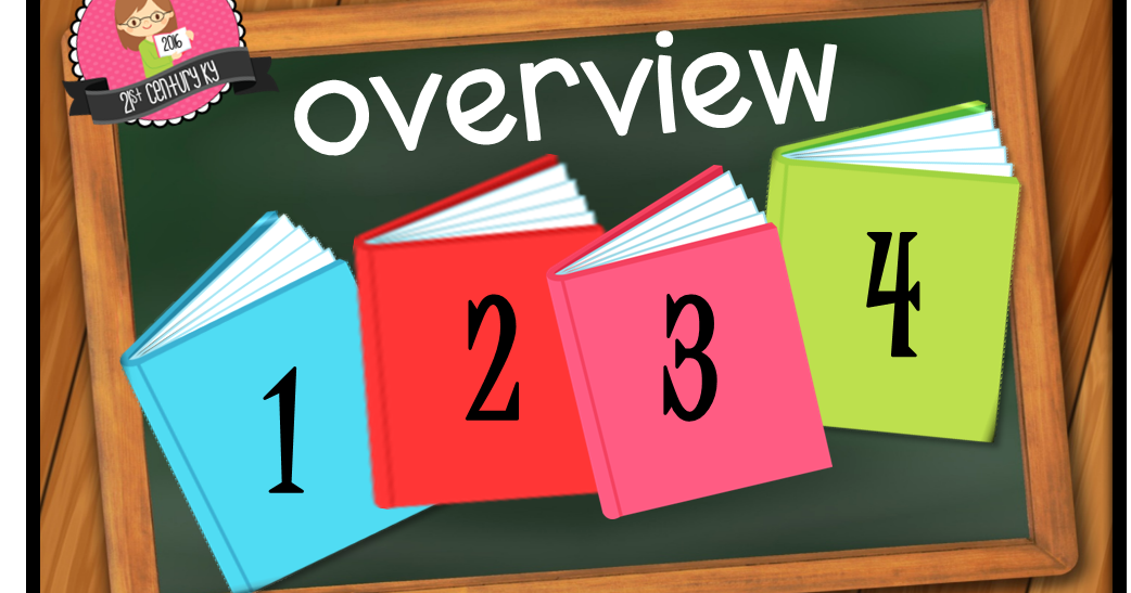 4 2BTypes 2Bof 2BReaders 2BOverview png 4-2btypes-2bof-2breaders-2boverview-png