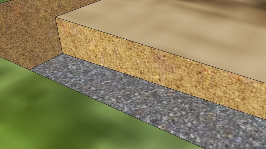 Buildsum: Stepped Strip footing