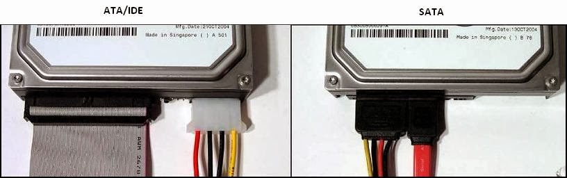 KezdonetBlog: Afegir un disc dur. Diferència entre IDE i SATA