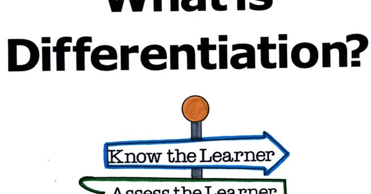 Imaginative Teaching Ideas: What is Differentiation & How Can It Be Used?