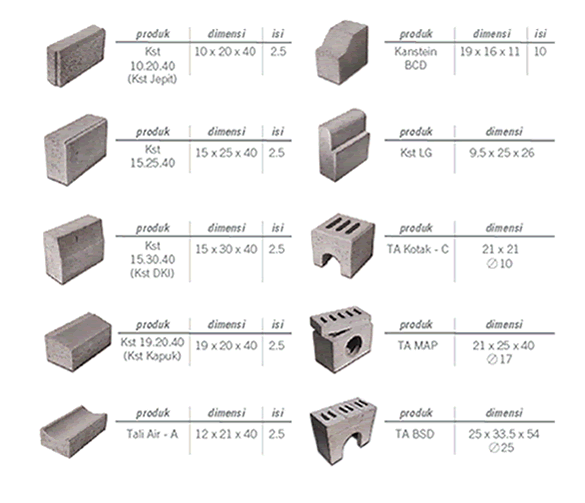jasa pemasangan paving blok: jasa pemasangan paving blok: jasa ...