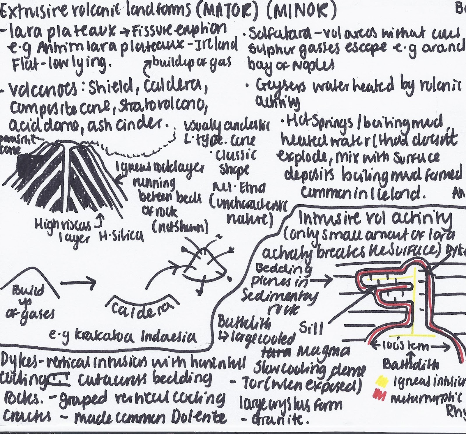 A2 AQA Geography Resources: Vulcanicity and Seismicity
