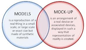 arlyn.madelo: LESSON 8- TEACHING WITH CONTRIVED EXPERIENCES