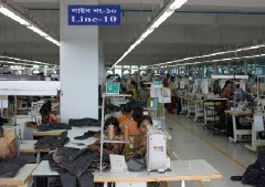 Machines used for Denim (Jeans) Manufacturing