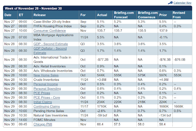 Jesse's Café Américain: Stocks and Precious Metals Charts - Lawlessness ...