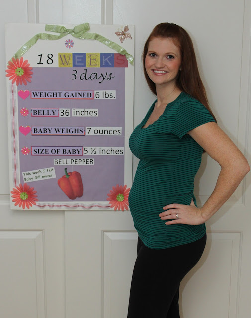 My Wombmate: 18 Weeks!