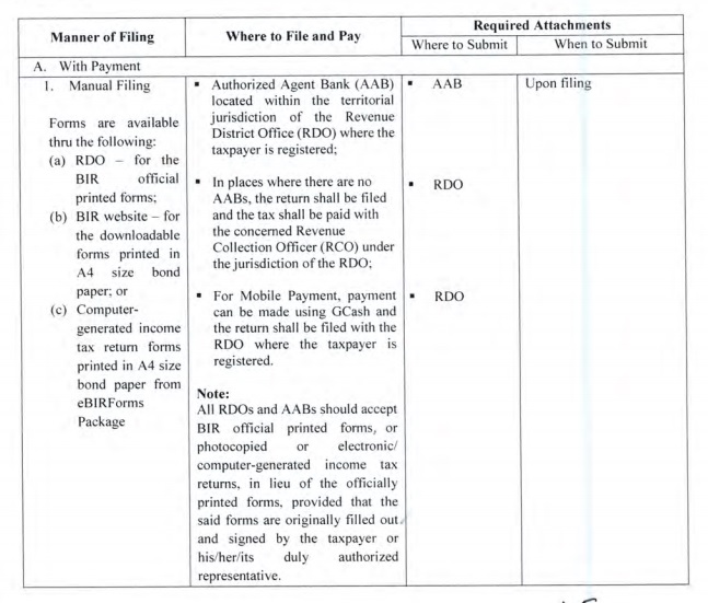 PHILIPPINE TAX TALK THIS DAY AND BEYOND: Summary Alphalist of ...