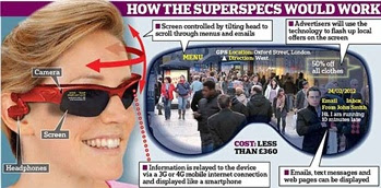 Bloggers Passion: Google unveils a smart eyewear - Google Project Glasses