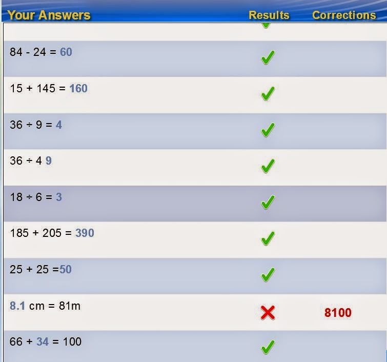 "Be The One" : Review: Mathletics