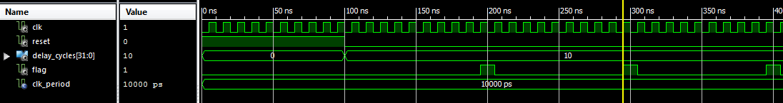 VHDL coding tips and tricks: A synthesizable delay generator instead of 'wait for' statement