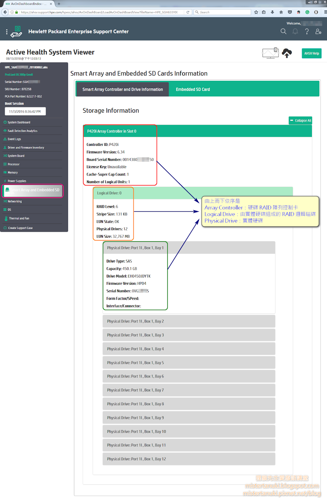 狸貓先生愛廢話講堂: HPE Server 硬知識 - 透過 iLO 收集 AHS 資訊及使用 AHS Viewer Online 線上分析服務