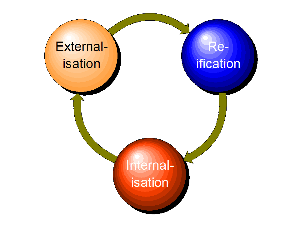 While looking for something else...: On "assessment for learning"; the ...