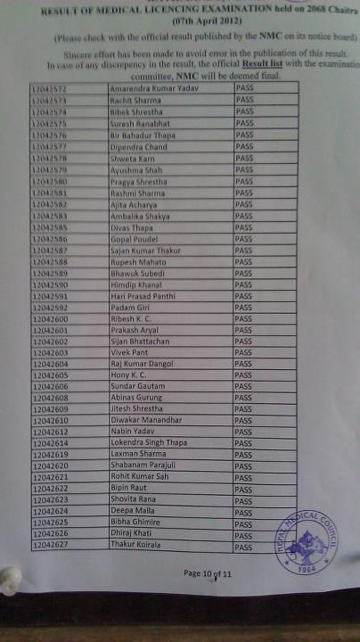 Results of Nepal Medical Council Licensing Examination