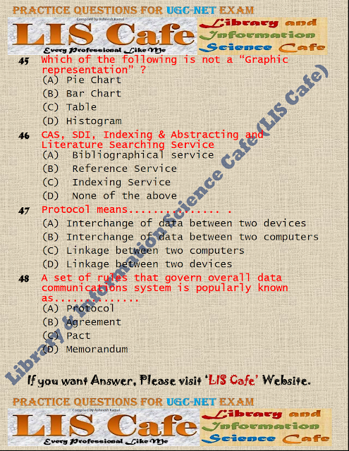 Practice Questions For Ugc Net December 2018 Exam