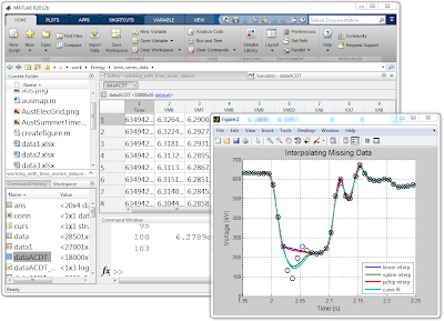 TodoNet: MATLAB