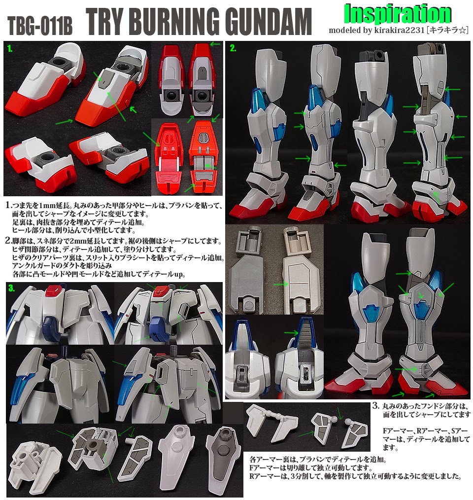 Custom Build: HGBF 1/144 Try Burning Gundam "Burning Burst Mode"