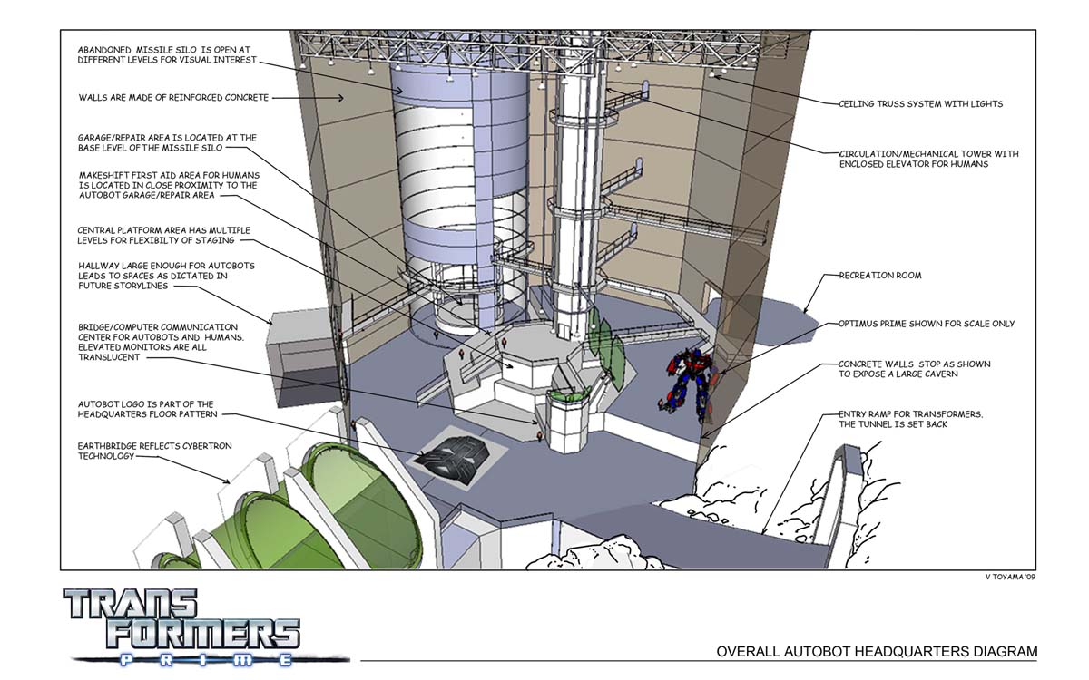 Transformers Prime Autobot Base | atelier-yuwa.ciao.jp