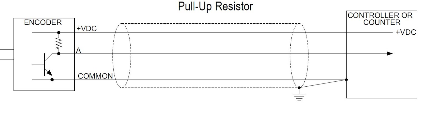ENCODER - ELECTRICAL ENGINEERING