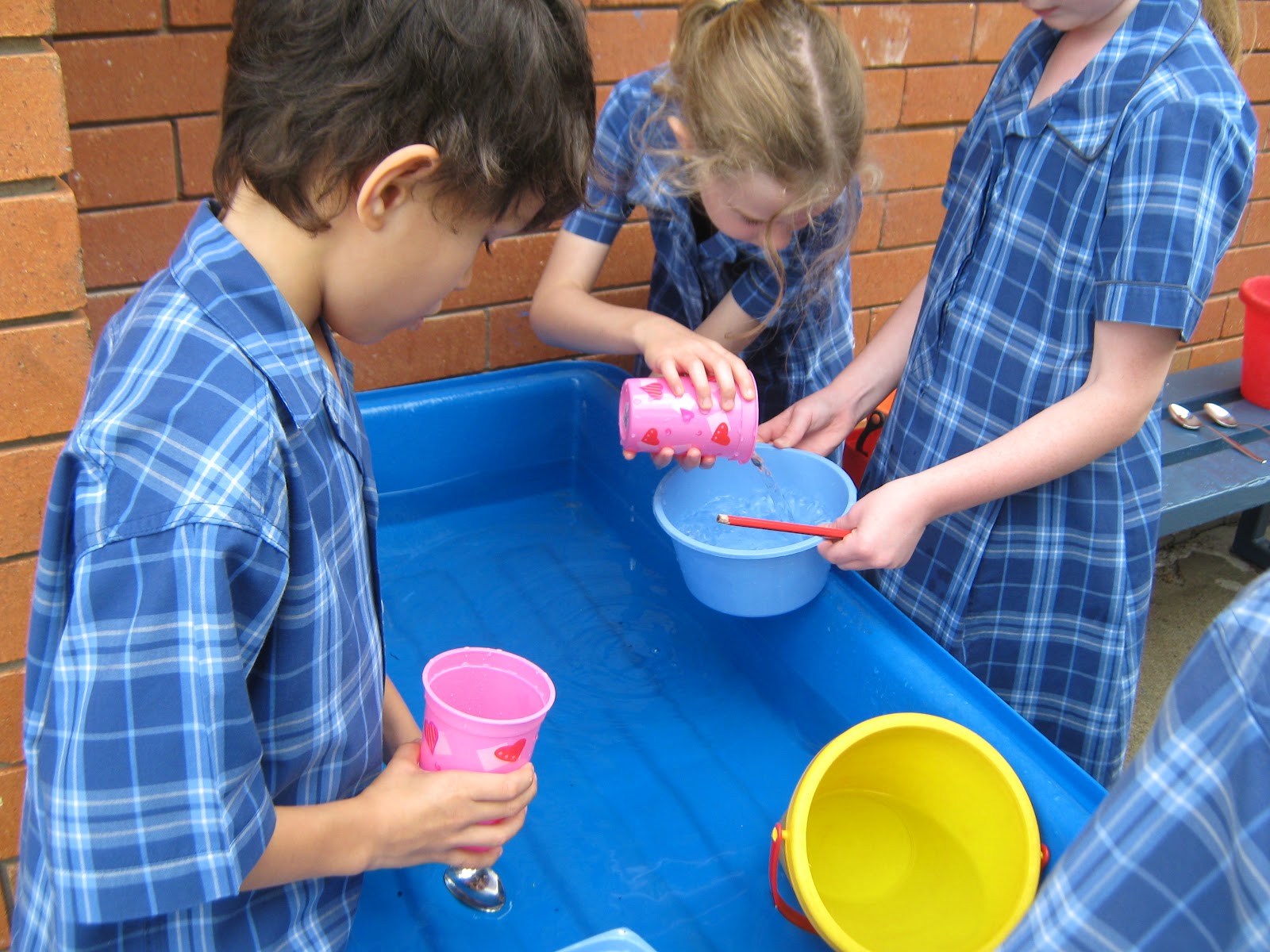 2S - a class of BIG PEOPLE: Measuring Capacity