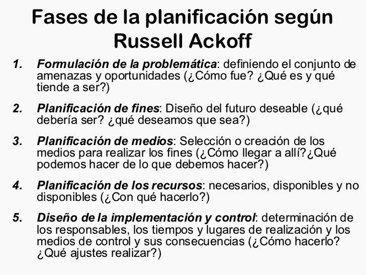 Optimización Lineal: Biografía de Russell L. Ackoff