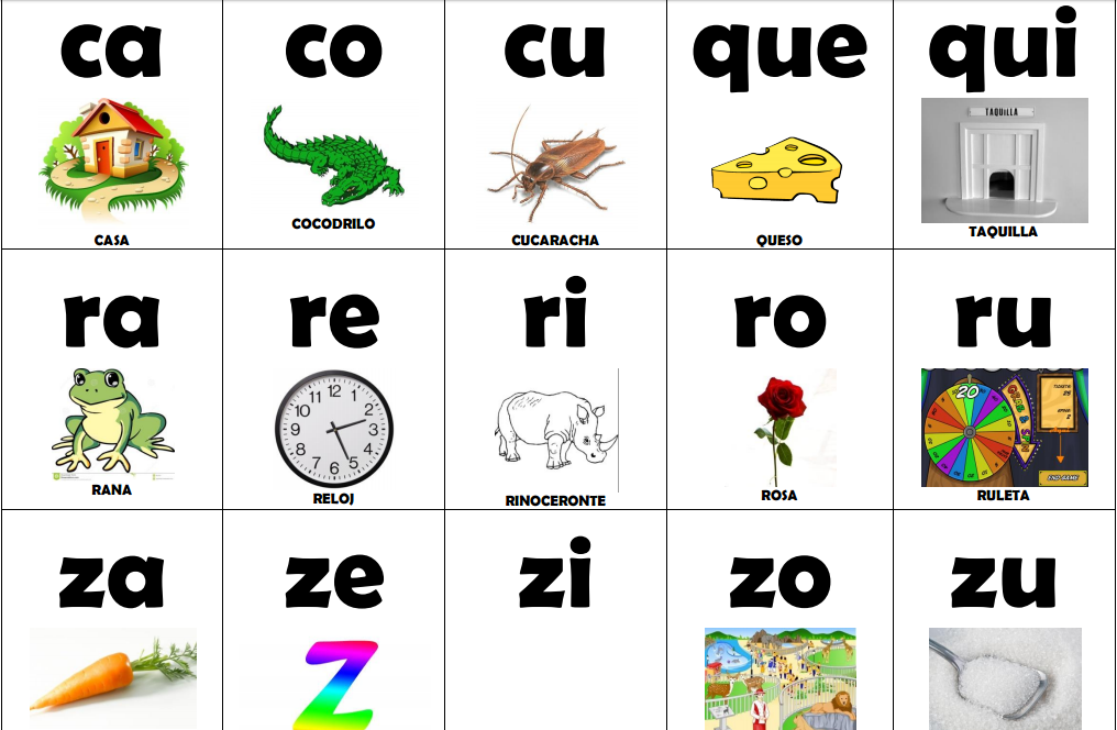 AprenderJugando.cl: Actividades para practicar Silabas