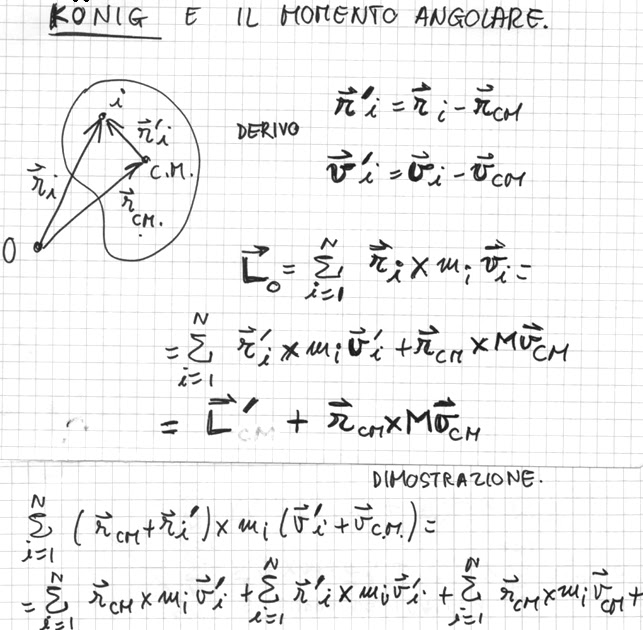 Weblog on Physics: Primo Teorema di Koenig