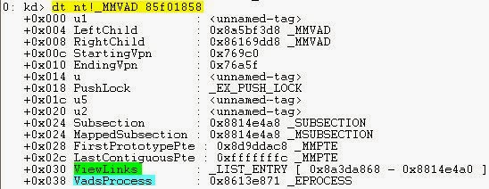 BSODTutorials: Virtual Address Descriptors (VADs) - !vad