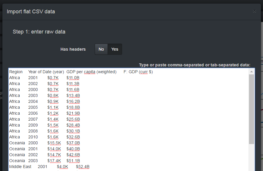charte.ca: Importing CSV/TSV data: Tableau example