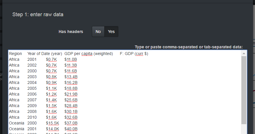 charte.ca: Importing CSV/TSV data: Tableau example