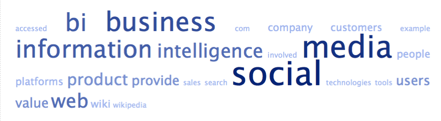 Business Intelligence Blog