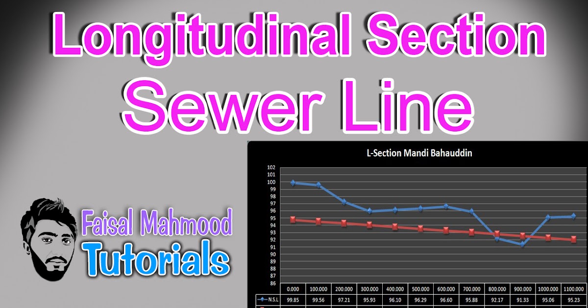 How To Draw L-Section or Longitudinal Section Of Sewer Line in Ms Excel ...