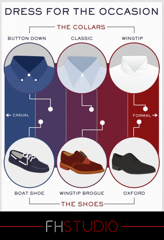 News: Here is a guide on how to best choose your shoes for the ...