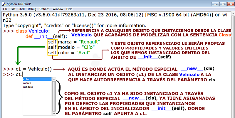 APRENDER A PROGRAMAR CON PYTHON: CLASES I