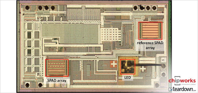 ST ToF Sensor in iPhone 7 - Sensors World