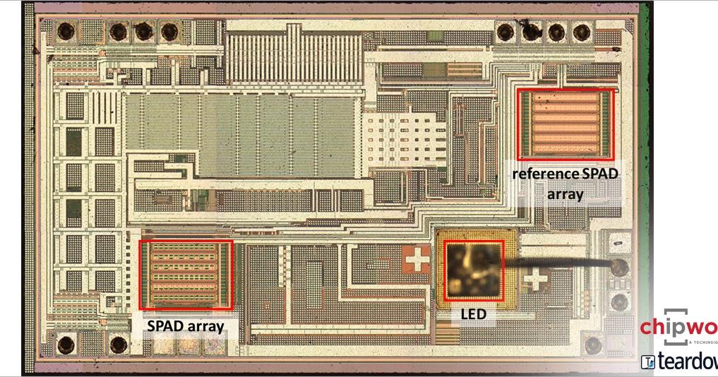 Image Sensors World: ST ToF Sensor in iPhone 7