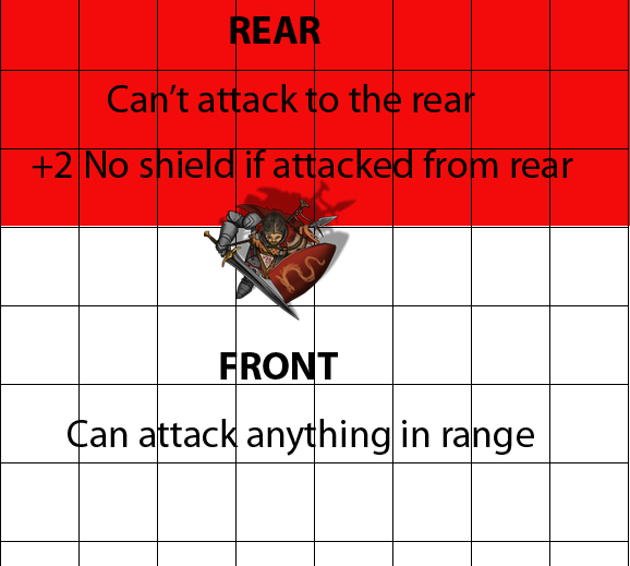 An Interpretation of Basic D&D: An Interpretation of Basic D&D