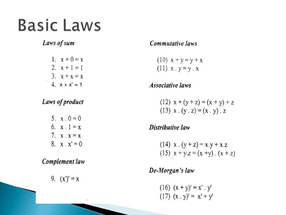BCS Online Lectures: 2018