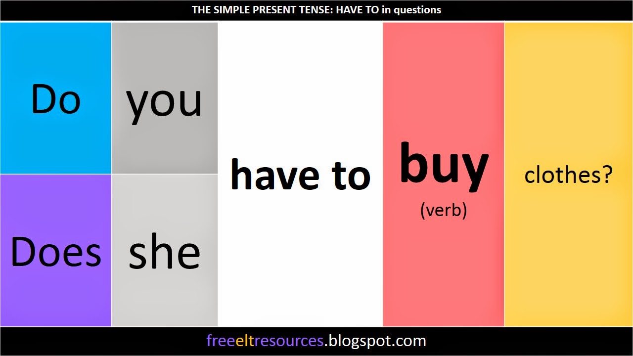 CLOTHING: HAVE, HAVE TO, WANT, WANT TO