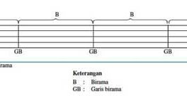 Seni dan Budaya Asia: Menelusuri Keindahan dan Keragaman Budaya di ...