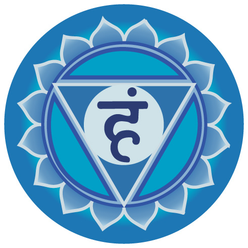 Espaço Consciência Pura: 5º - CHAKRA LARINGEO