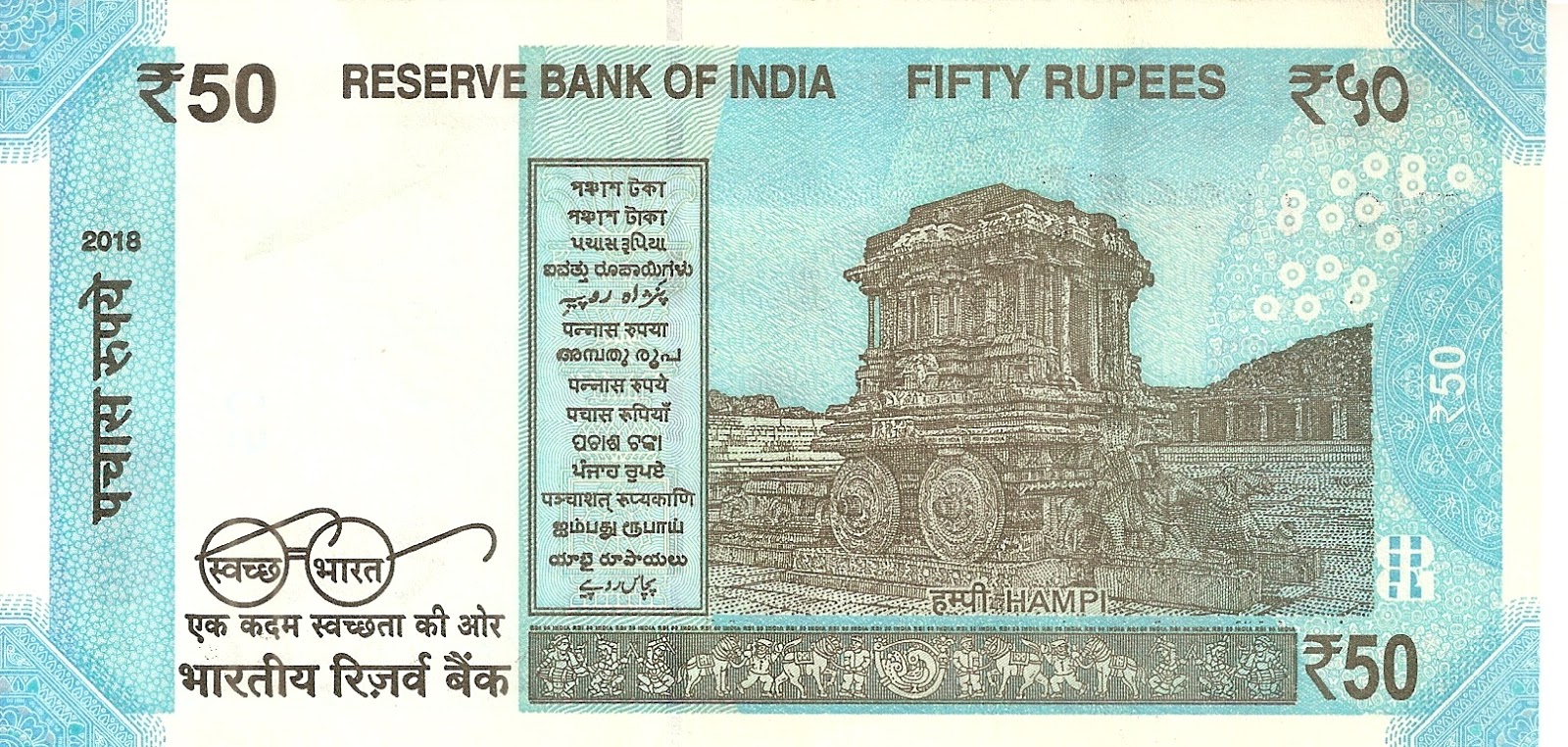coins and more: DID YOU KNOW SERIES (9) ; FIFTY RUPEE NOTES ...